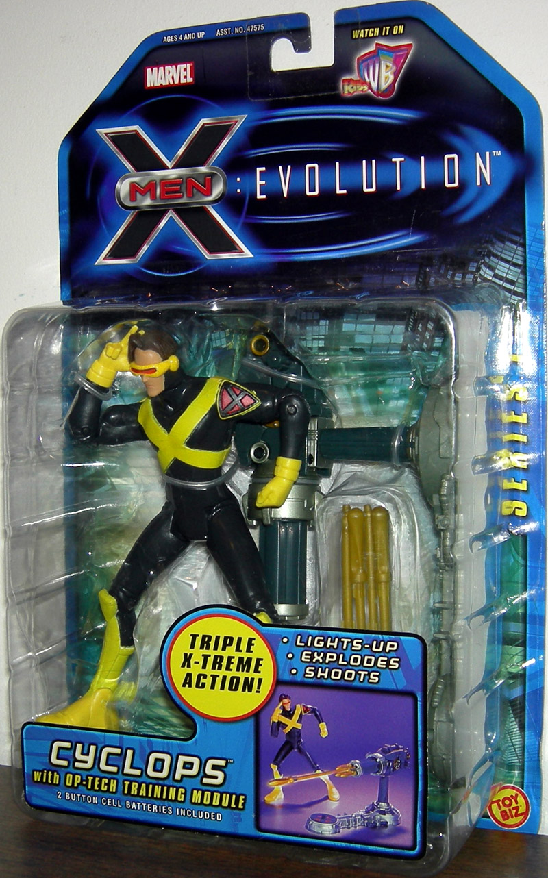 Cyclops Evolution